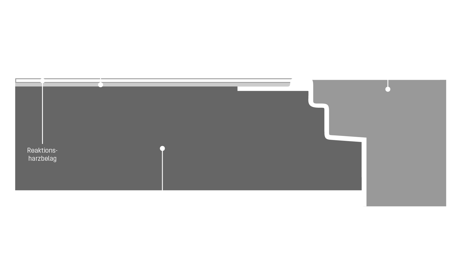 Slotted and box channels - KESSEL - Leading in drainage