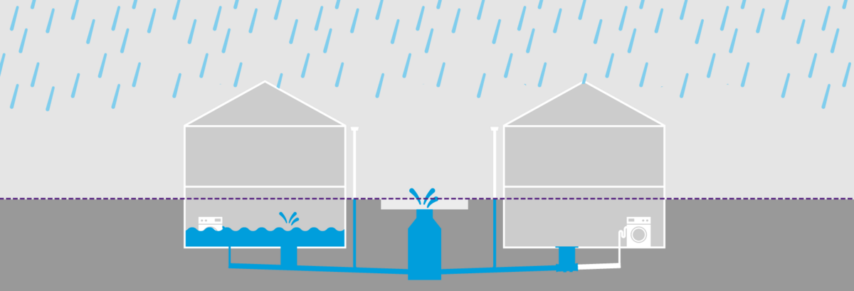 Backwater protection - everything that experts need to know - KESSEL ...