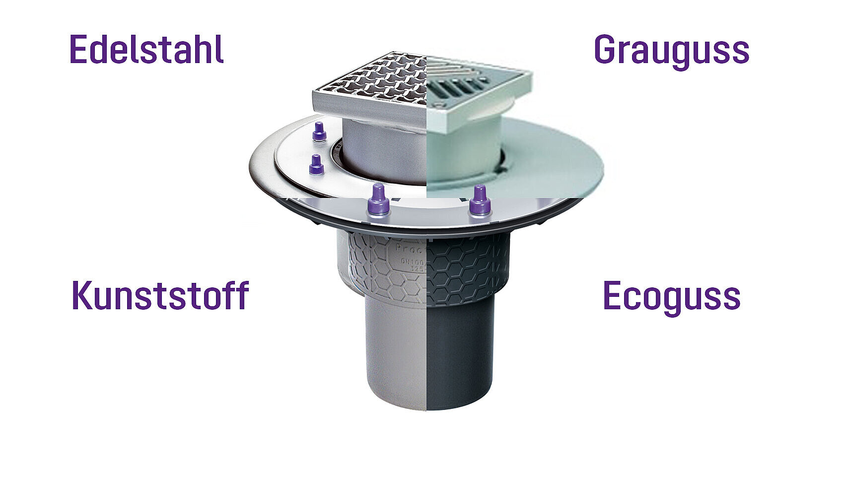 Drain technology - everything that experts need to know - KESSEL ...