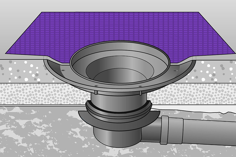 Sealing drains with shallow bed waterproofing layer - KESSEL ...