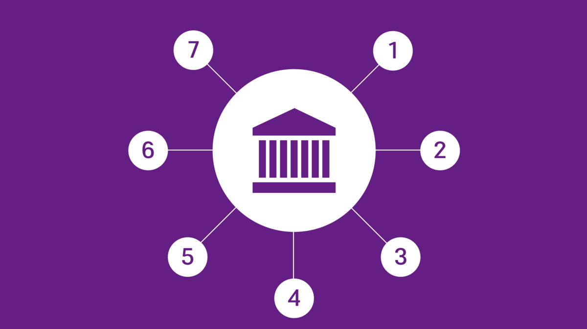 Integrated management system - KESSEL - mastering water
