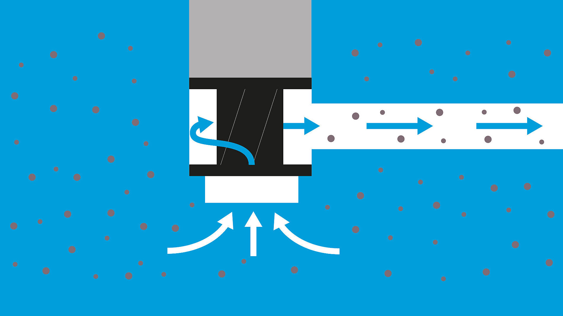 Pump technology - everything that experts need to know - KESSEL ...