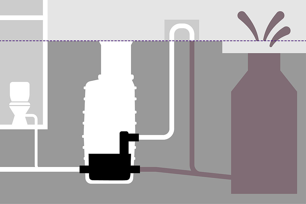 Hybrid lifting stations - everything that experts need to know - KESSEL ...